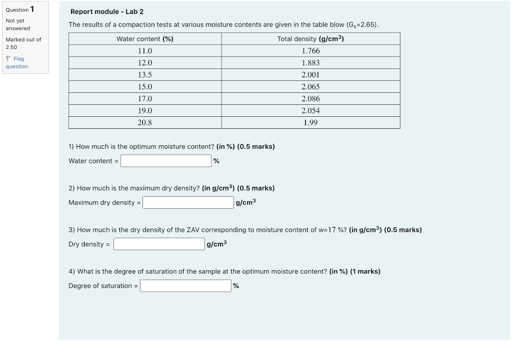 Solved Report module - Lab 2 The results of a compaction | Chegg.com