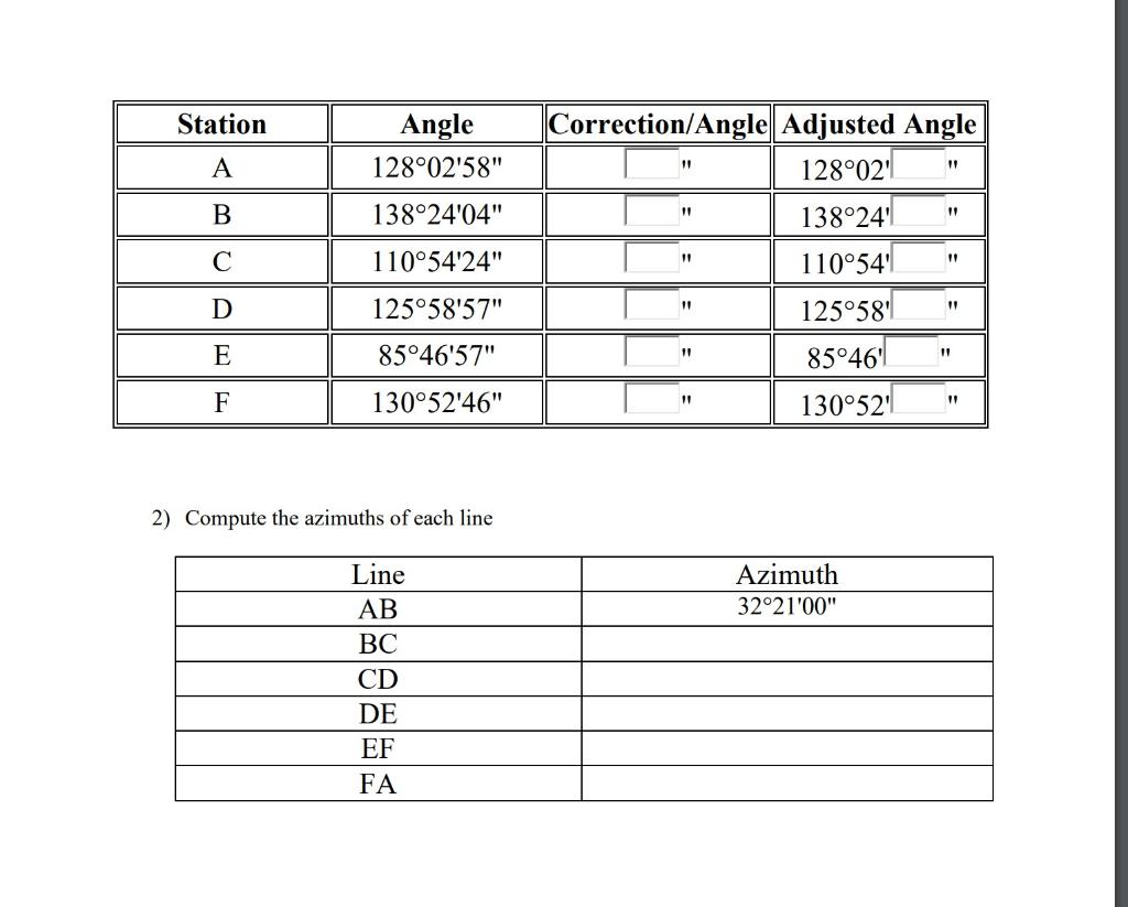 Solved 2. Compute the traverse shown below a. Use a starting | Chegg.com