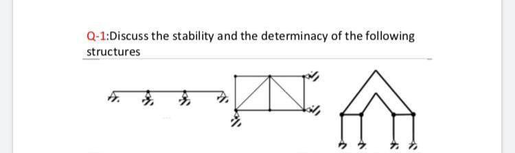 Solved Q-1:Discuss the stability and the determinacy of the | Chegg.com