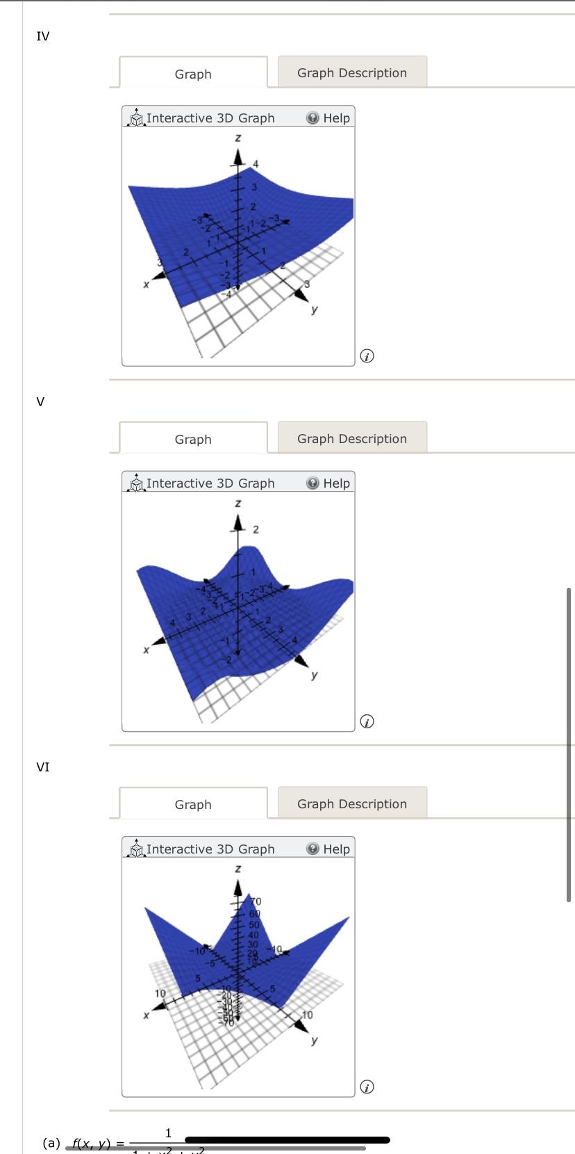 Solved Match the function with its graph (labeled I-VI). I | Chegg.com
