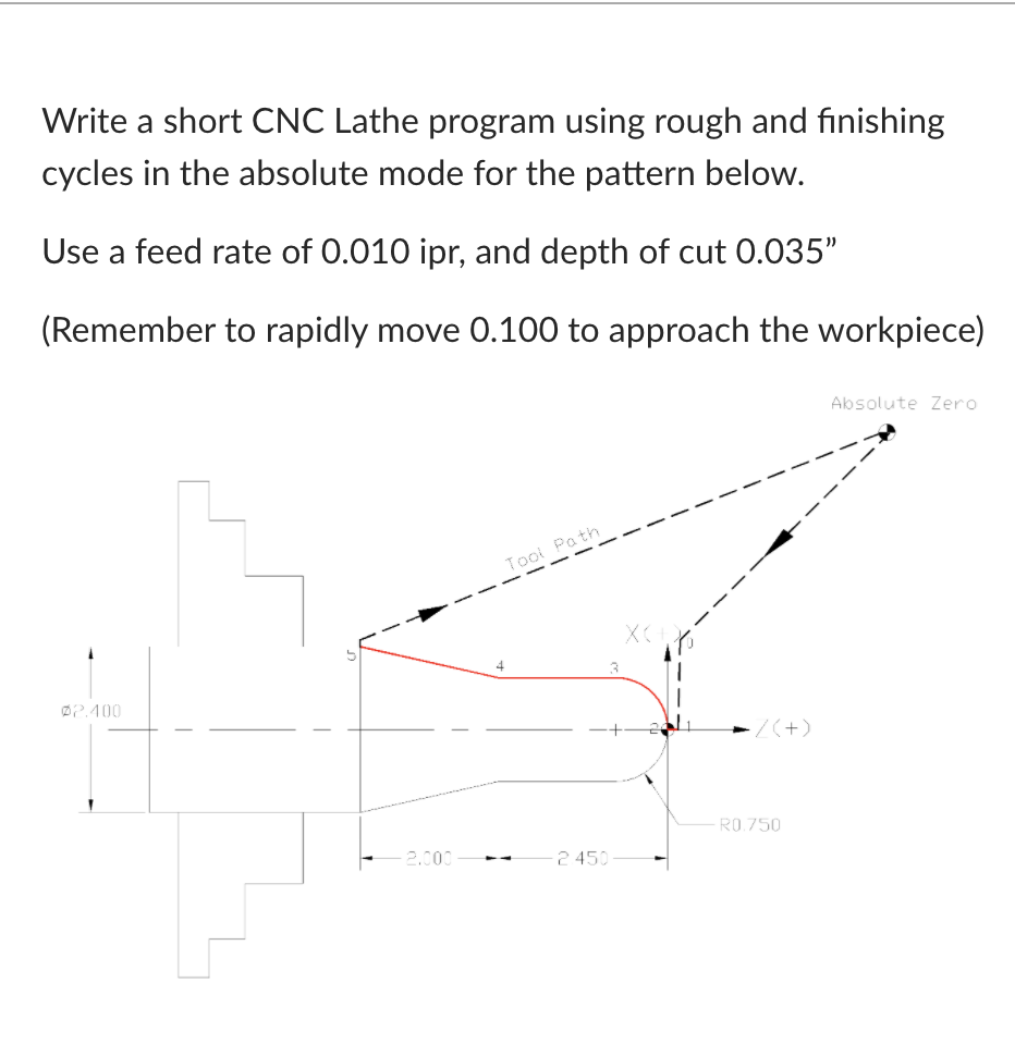 Write a short CNC Lathe program using rough and | Chegg.com