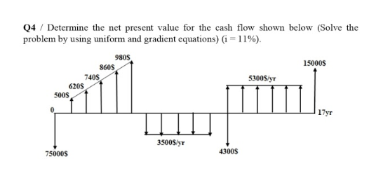 Solved Q4 / Determine the net present value for the cash | Chegg.com