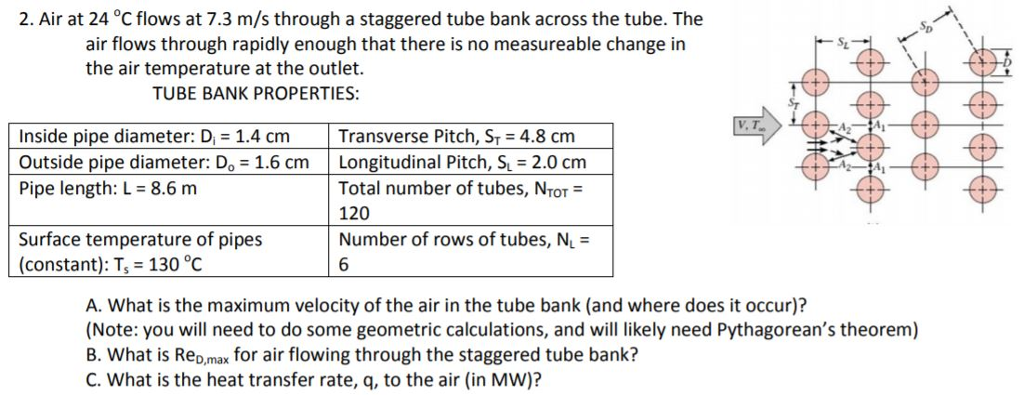 Solved 2. Air at 24 °C flows at 7.3 m/s through a staggered | Chegg.com Solved 2. Air at 24 °C flows at 7.3 m/s through a staggered | Chegg.com