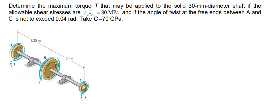 Solved Determine the maximum torque T that may be applied to | Chegg.com