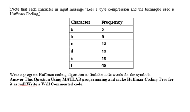 Solved \Note that each character in input message takes 1 | Chegg.com