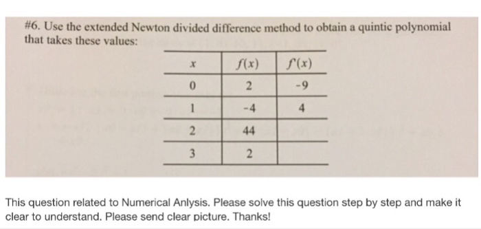 Solved #6. Use the extended Newton divided difference method | Chegg.com