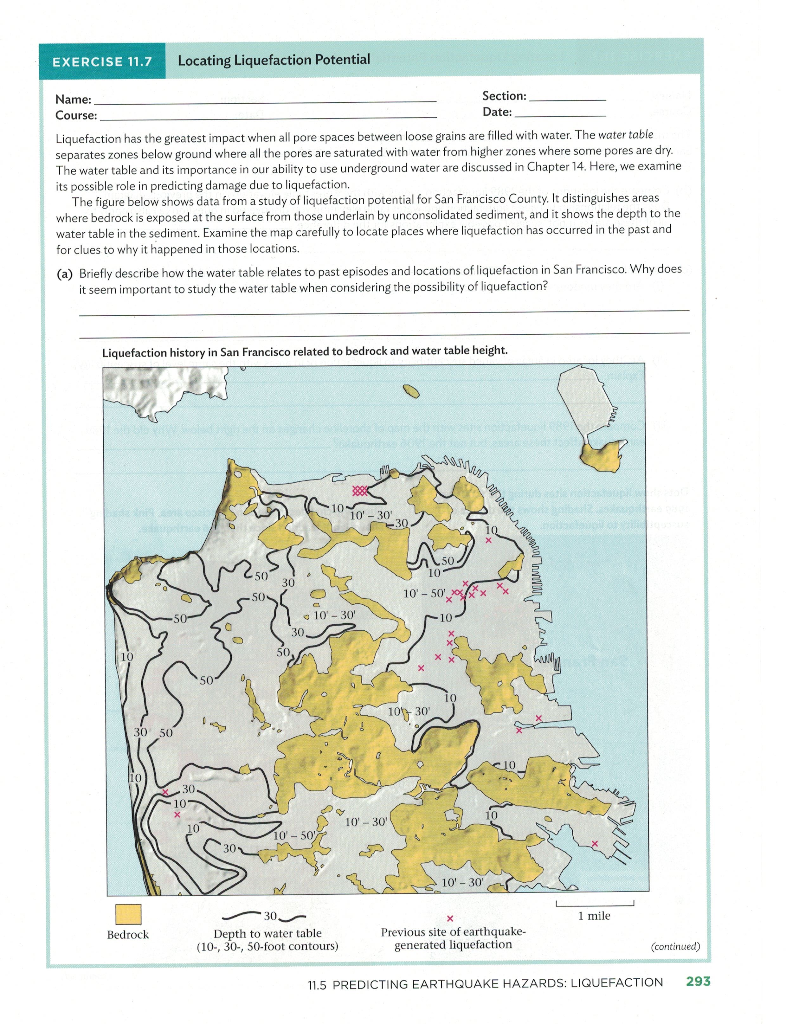 Solved 11.5 Predicting Earthquake Hazards: Liquefaction | Chegg.com