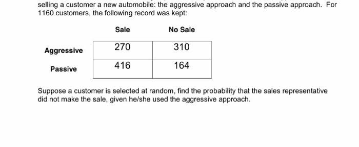 Solved Suppose a customer is selected at random, find the | Chegg.com