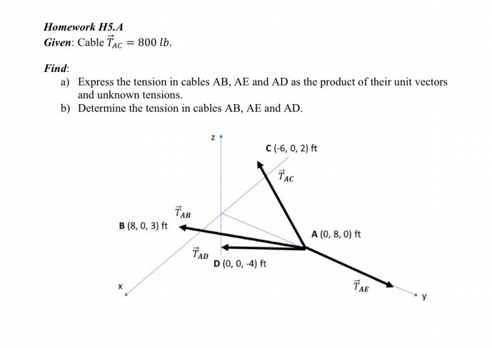 Solved Homework H5.A Given: Cable TA 800 b. Find Express the | Chegg.com Solved Homework H5.A Given: Cable TA 800 b. Find Express the | Chegg.com