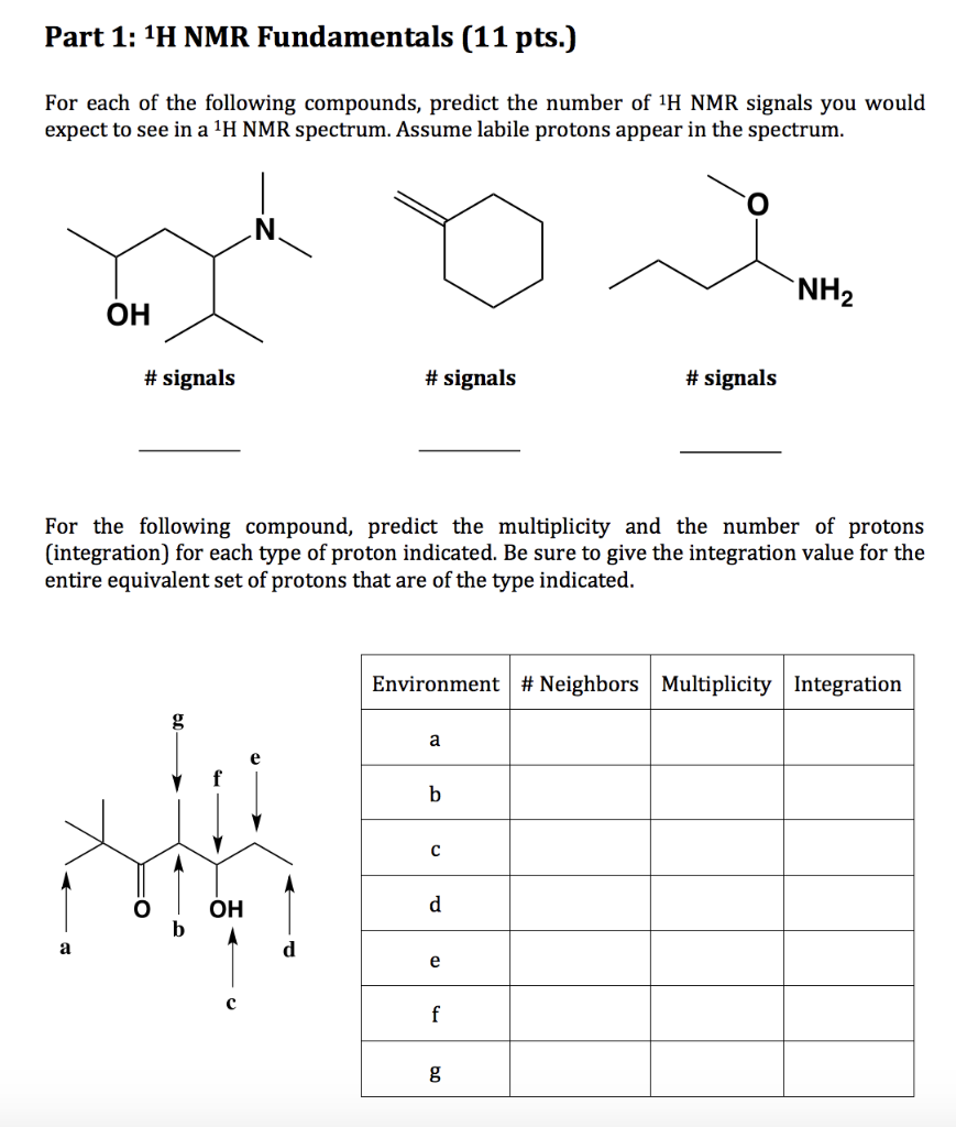 Solved Part 1: 1H NMR Fundamentals (11 pts.) For each of the | Chegg.com