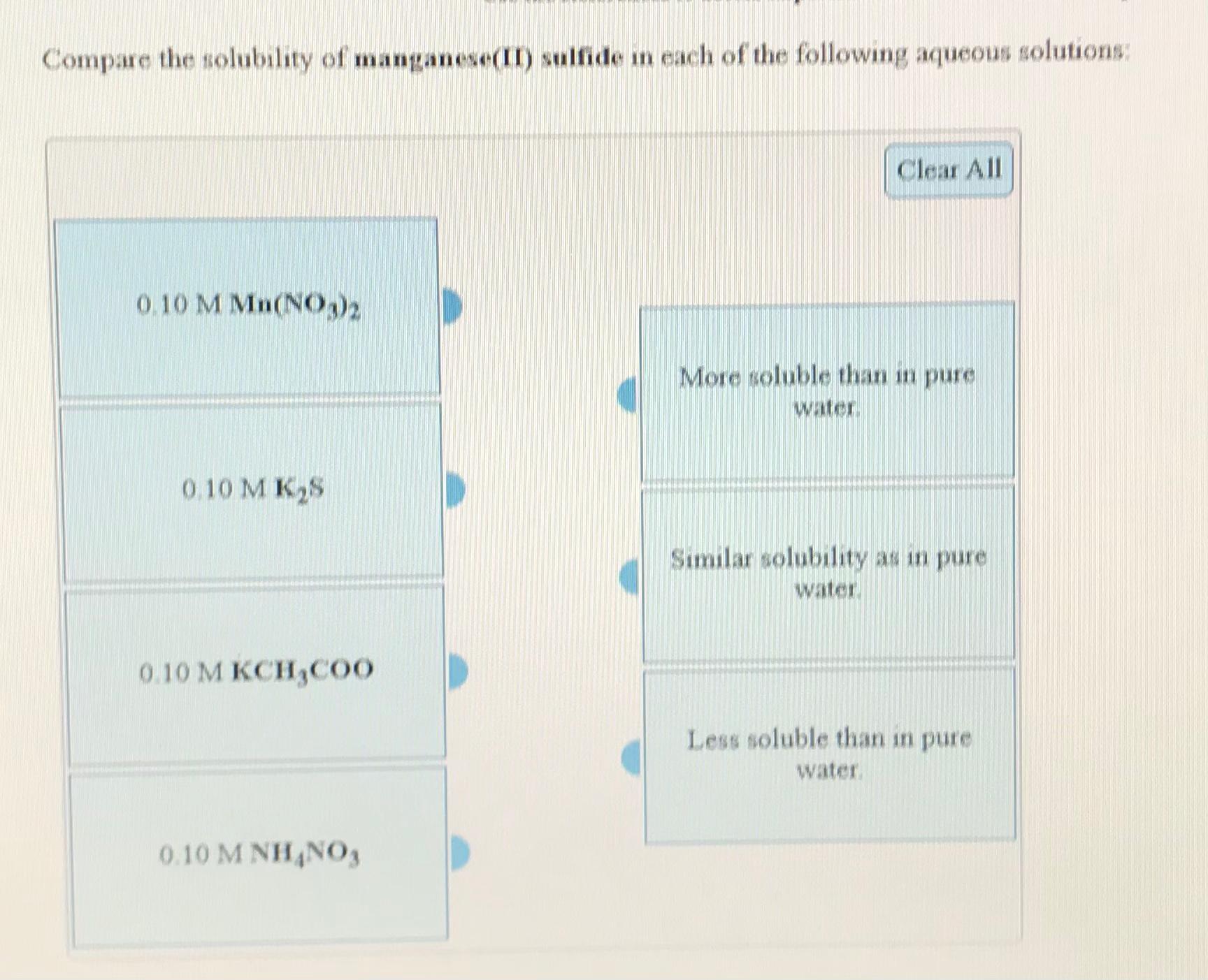 Solved Compare the solubility of manganese(II) sulfide in | Chegg.com