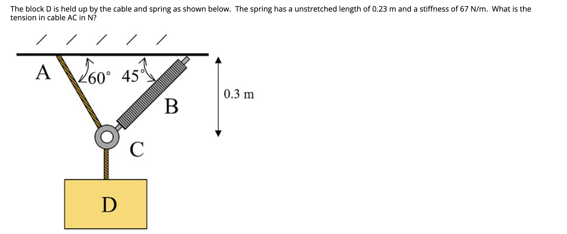 Solved The block D is held up by the cable and spring as | Chegg.com