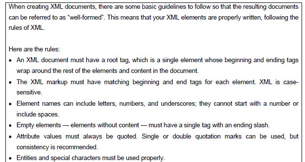 Solved Create an XML document that displays the below image | Chegg.com