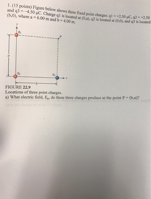 Solved Figure below shows three Fixed point charges: q1 = | Chegg.com