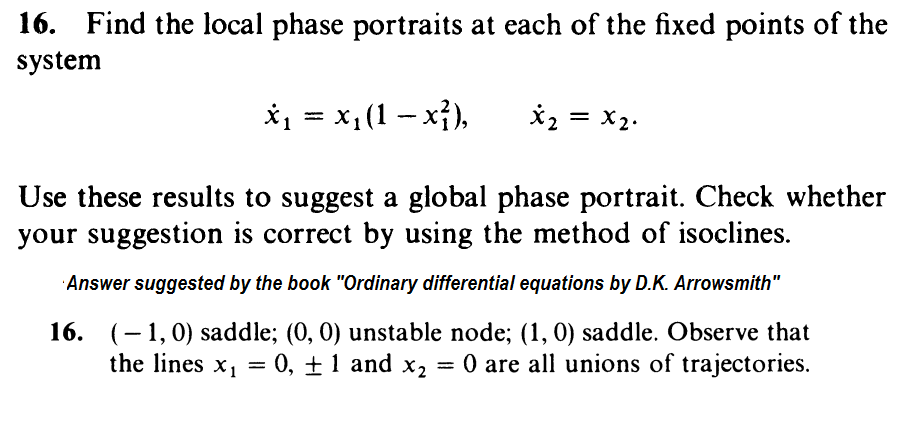 Solved 16. Find the local phase portraits at each of the | Chegg.com
