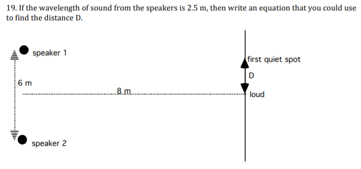 Solved 19. If the wavelength of sound from the speakers is | Chegg.com
