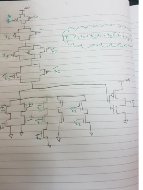 Provide the Euler path and draw the optimized stick | Chegg.com