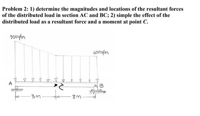 Solved Problem 2:1) determine the magnitudes and locations | Chegg.com
