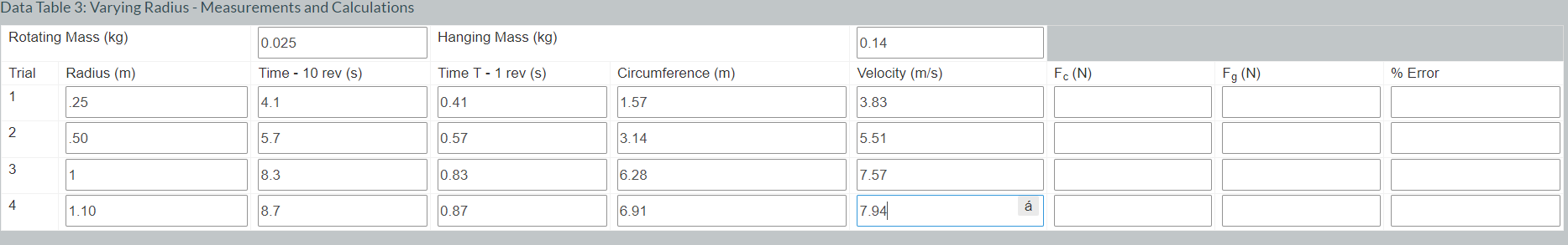 Solved Data Table 2: Varying Rotating Mass - Measurements | Chegg.com