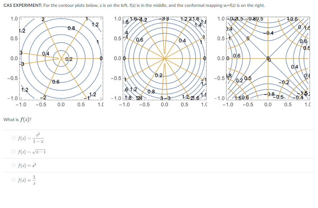 Solved CAS EXPERIMENT: For the contour plots below, z ﻿is on | Chegg.com