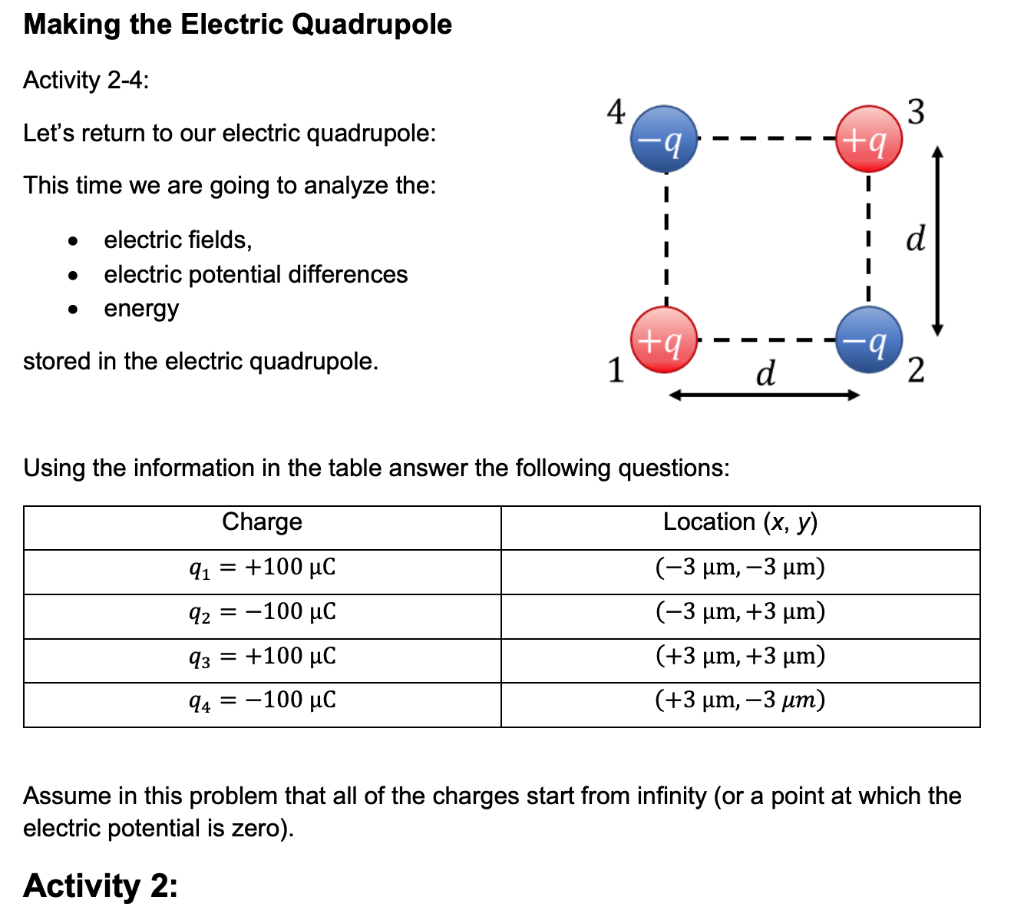 Solved Making the Electric Quadrupole Activity 2-4: 3 Let's | Chegg.com