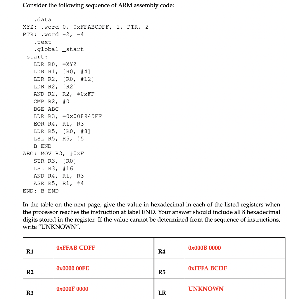 Solved Could you please explain the answer? how would it | Chegg.com