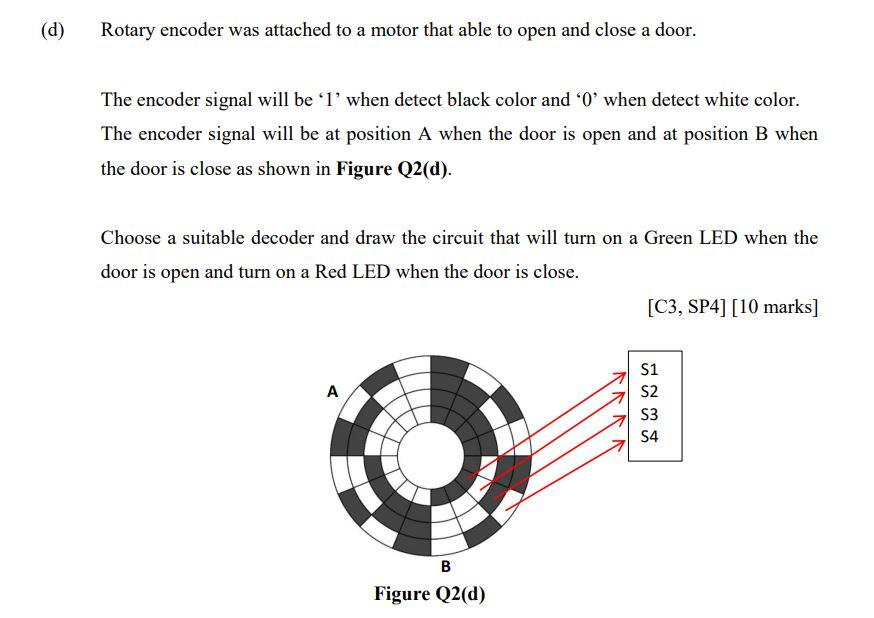 Solved (d) Rotary encoder was attached to a motor that able | Chegg.com