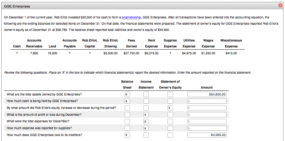 Solved GGE Enterprises On December 1 ot the current year, | Chegg.com
