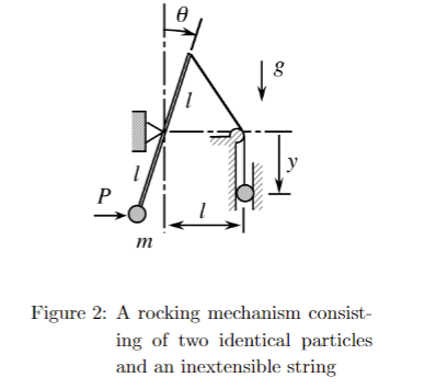 Solved A rocking mechanism is shown in Fig. 2 under the | Chegg.com