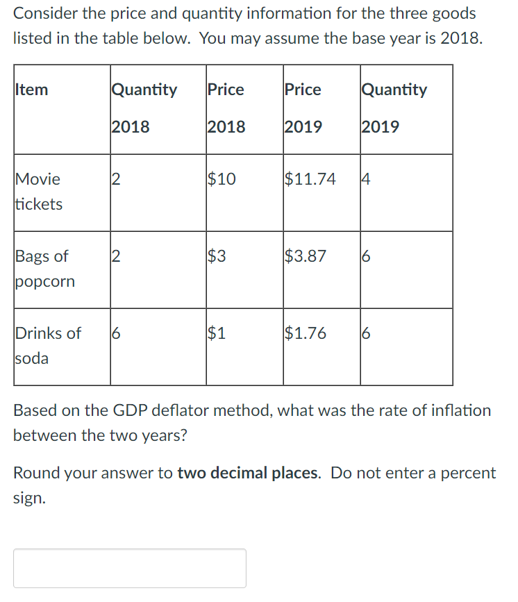Solved Consider the price and quantity information for the | Chegg.com