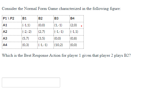 Solved Consider the Normal Form Game characterized in the | Chegg.com