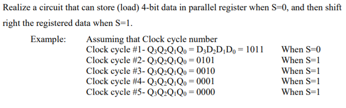 Solved Realize a circuit that can store (load) 4-bit data in | Chegg.com