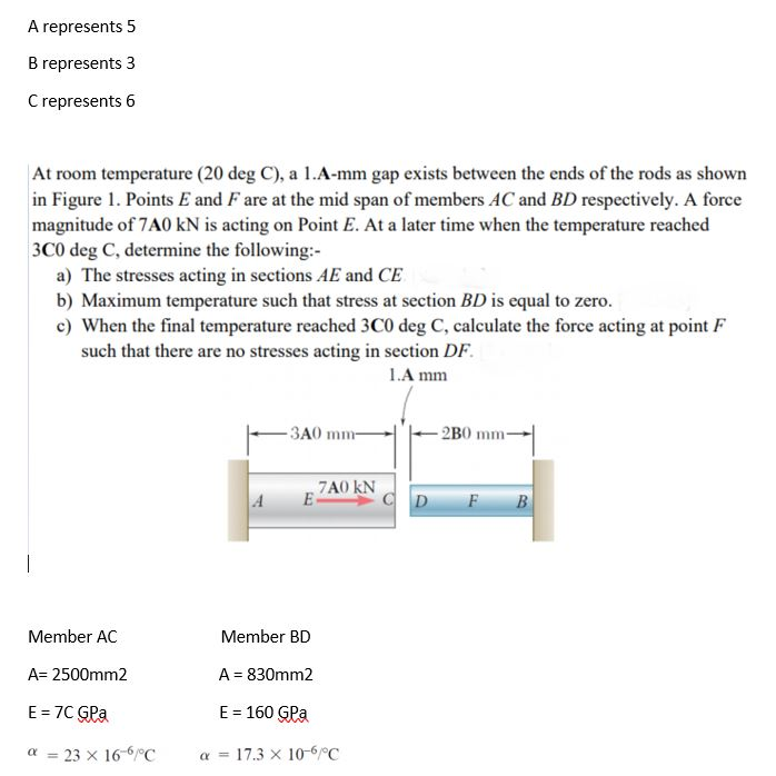 Solved A represents 5 B represents 3 Crepresents 6 At room | Chegg.com
