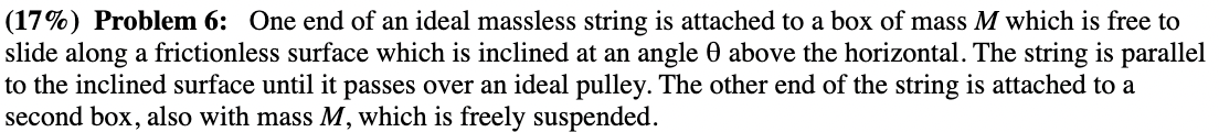 Solved (17\%) Problem 6: One end of an ideal massless string | Chegg.com