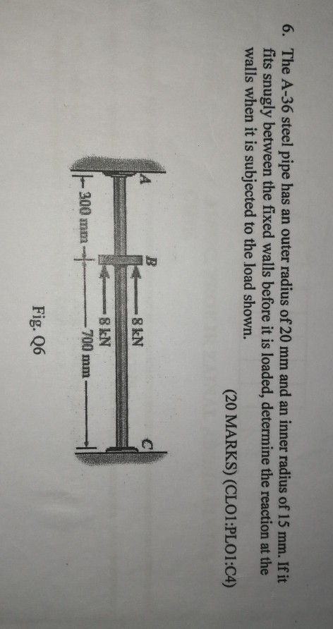 Solved The A-36 steel pipe has an outer radius of 20 mm and | Chegg.com