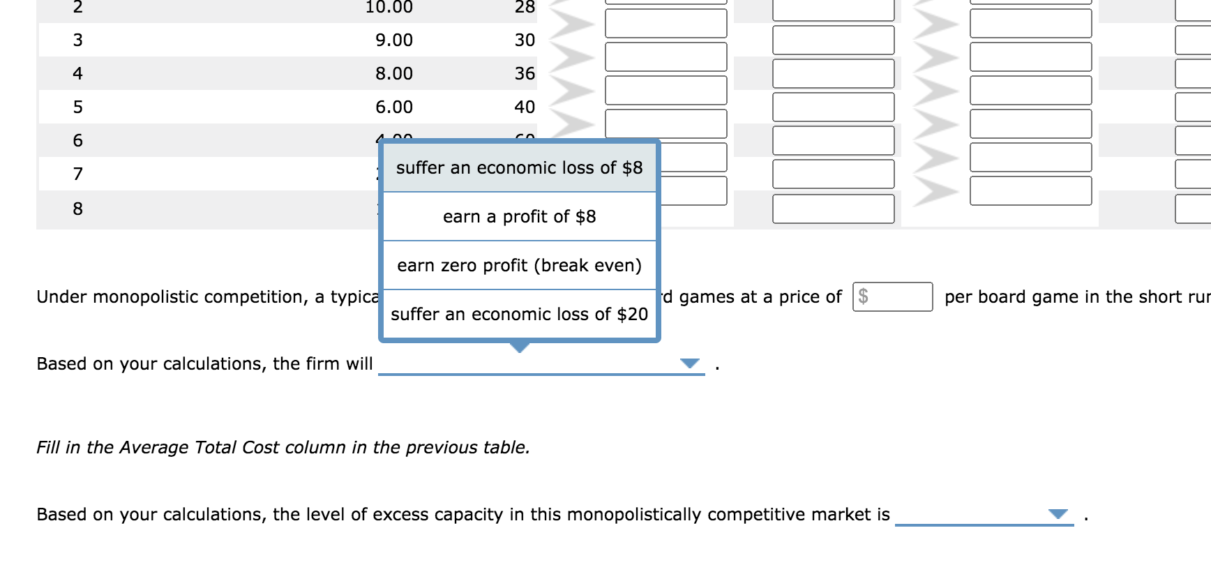 Solved 2. Understanding excess capacity The following table | Chegg.com