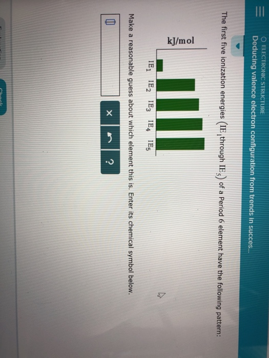 Solved O ELECTRONIC STRUCTURE Deducing valence electron | Chegg.com