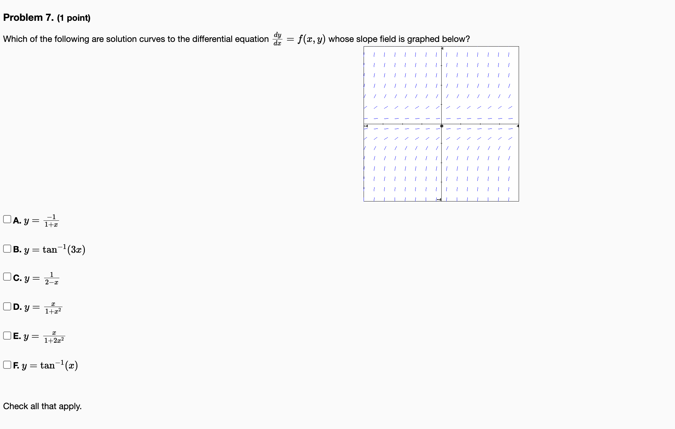 Solved Which of the following are solution curves to the | Chegg.com