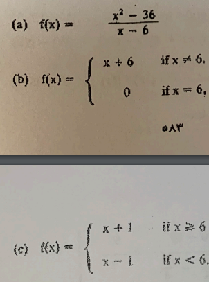 Solved Q2- Each of the following functions are | Chegg.com