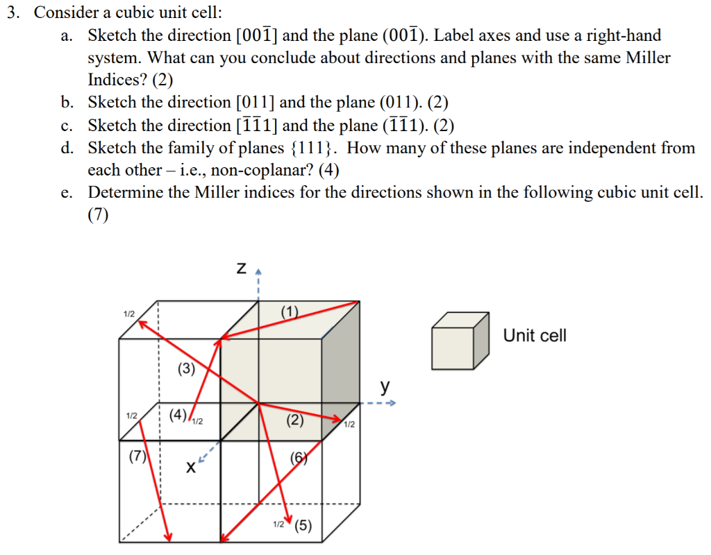 Solved 3. Consider a cubic unit cell: a. Sketch the | Chegg.com