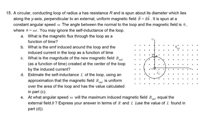 Solved LE 15. A circular, conducting loop of radius a has | Chegg.com
