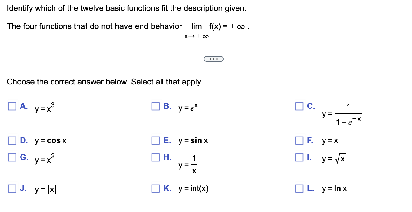 Solved Identify which of the twelve basic functions fit the | Chegg.com