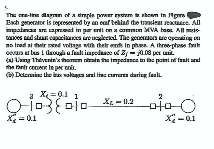 Solved 5- The one-line diagram of a simple power system is | Chegg.com