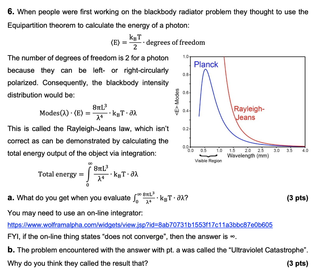 Solved . 6. When people were first working on the blackbody | Chegg.com
