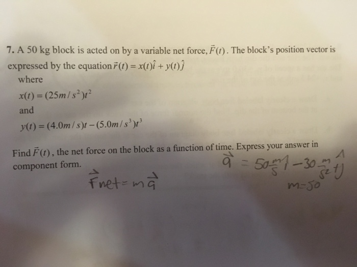 Solved 7. A 50 kg block is acted on by a variable net force, | Chegg.com