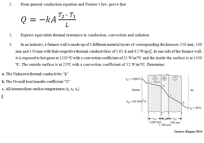 Solved 1. From general conduction equation and Fourier's | Chegg.com