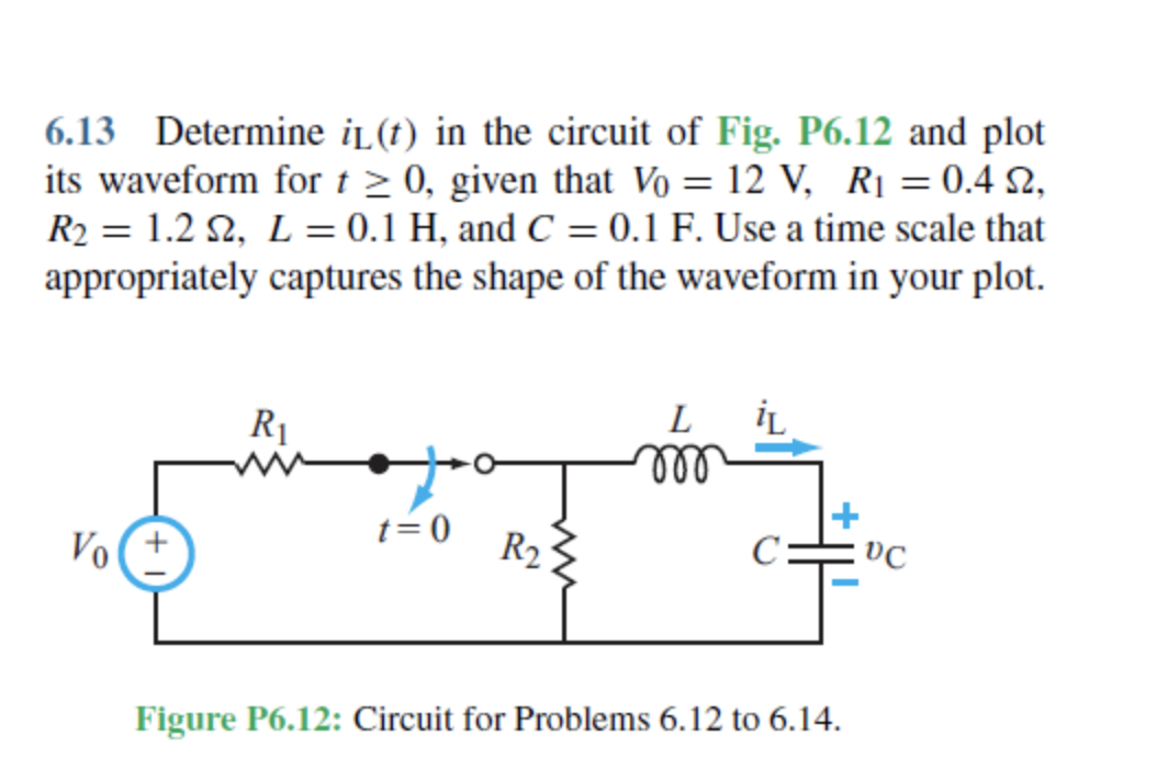 Solved 6.13 Determine il(t) in the circuit of Fig. P6.12 and | Chegg.com