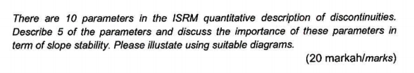 Solved There are 10 parameters in the ISRM quantitative | Chegg.com