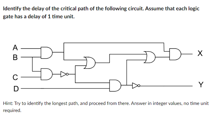 Solved Identify the delay of the critical path of the | Chegg.com