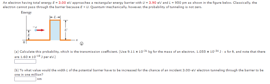 Solved An Electron Having Total Energy E 3 00 Ev